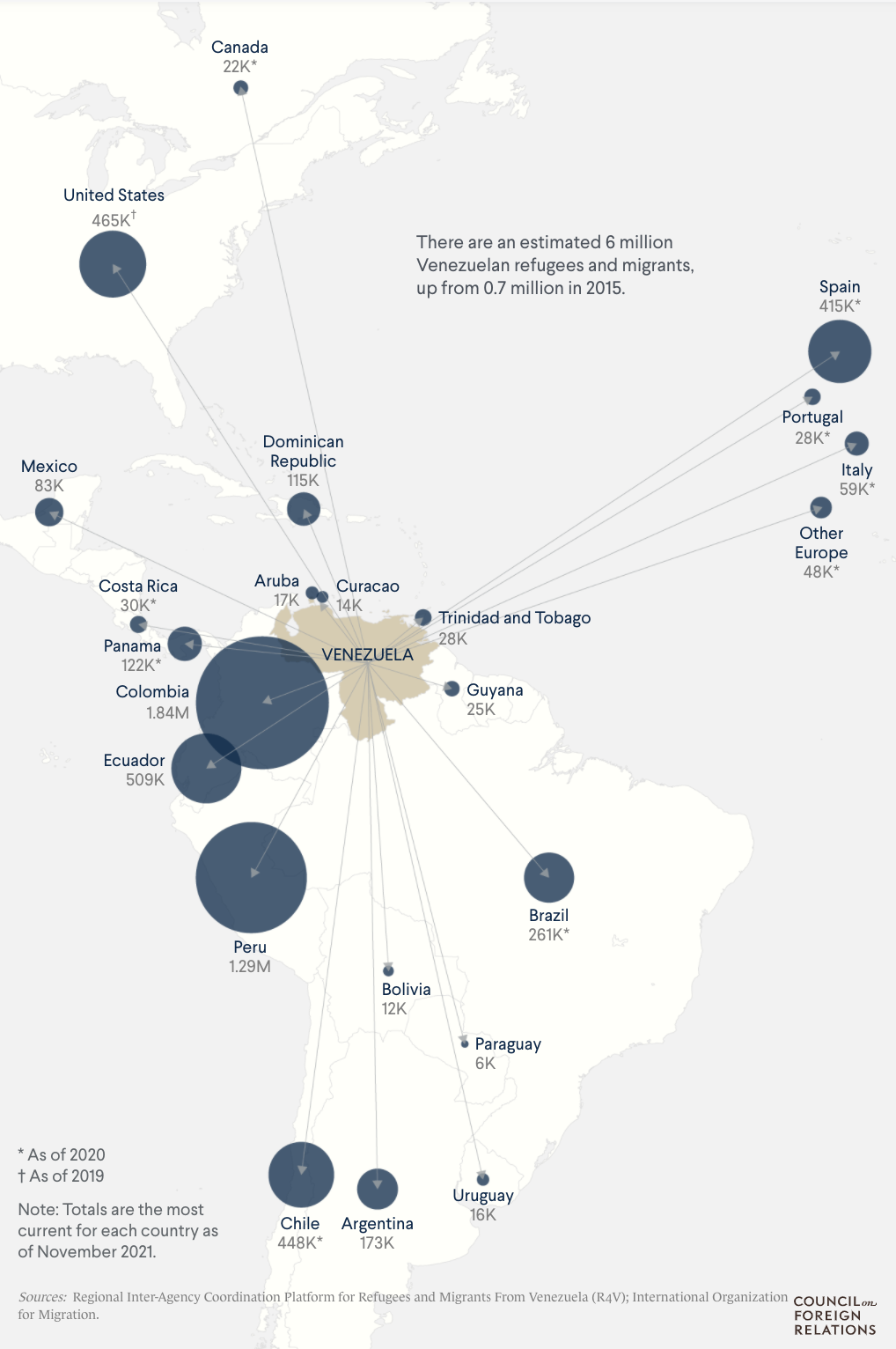 Venezuelan Humanitarian and Refugee Crisis - Center for Disaster ...