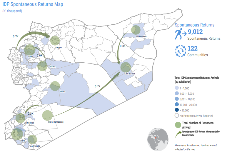 Syria Humanitarian Crisis - Center for Disaster Philanthropy